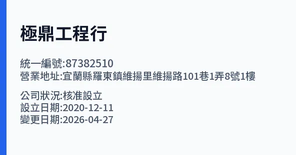 極鼎工程行的照片-統編 87382510(宜蘭縣) 公司登記資料與營業項目詳細圖表