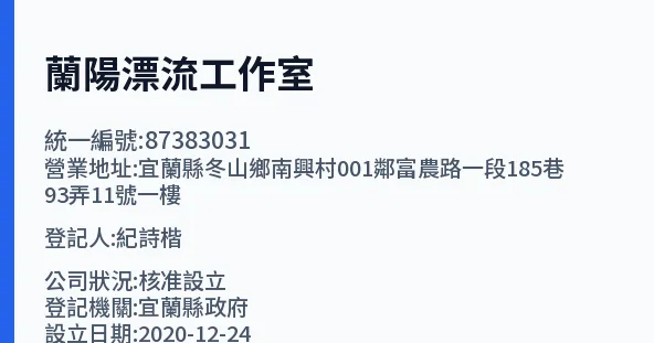 蘭陽漂流工作室的照片-統編 87383031(宜蘭縣) 公司登記資料與營業項目詳細圖表