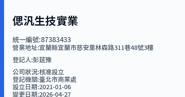 偲汎生技實業的照片-統編 87383433(宜蘭縣) 公司登記資料與營業項目詳細圖表