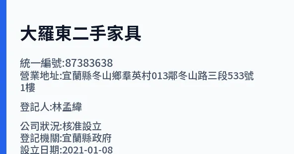 大羅東二手家具的照片-統編 87383638(宜蘭縣) 公司登記資料與營業項目詳細圖表