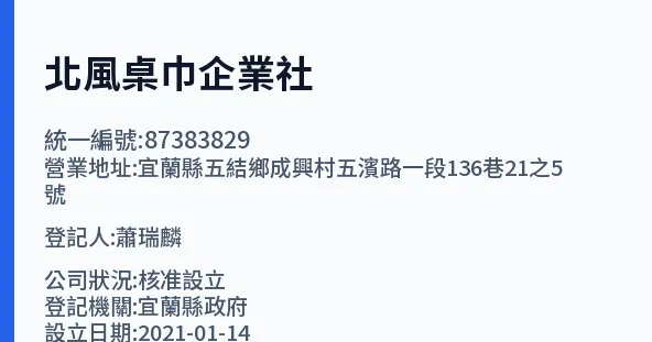 北風桌巾企業社的照片-統編 87383829(宜蘭縣) 公司登記資料與營業項目詳細圖表