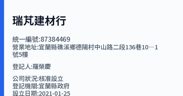 瑞芃建材行的照片-統編 87384469(宜蘭縣) 公司登記資料與營業項目詳細圖表