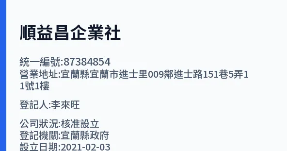 順益昌企業社的照片-統編 87384854(宜蘭縣) 公司登記資料與營業項目詳細圖表