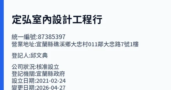 定弘室內設計工程行的照片-統編 87385397(宜蘭縣) 公司登記資料與營業項目詳細圖表