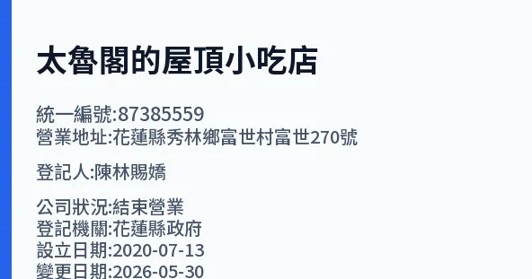 太魯閣的屋頂小吃店的照片-統編 87385559(花蓮縣) 公司登記資料與營業項目詳細圖表