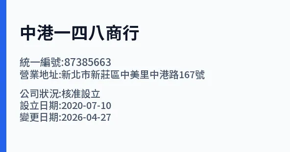 中港一四八商行的照片-統編 87385663(新北市) 公司登記資料與營業項目詳細圖表