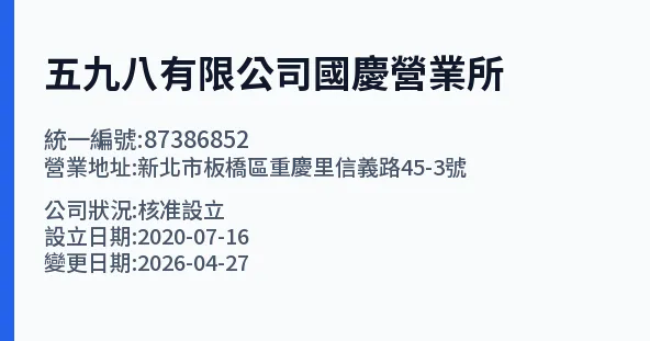 五九八有限公司國慶營業所的照片-統編 87386852(新北市) 公司登記資料與營業項目詳細圖表