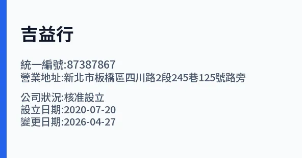 吉益行的照片-統編 87387867(新北市) 公司登記資料與營業項目詳細圖表