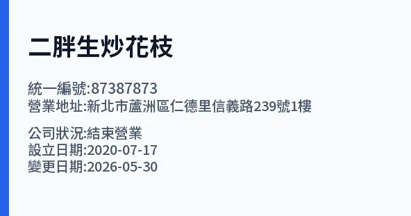 二胖生炒花枝的照片-統編 87387873(新北市) 公司登記資料與營業項目詳細圖表