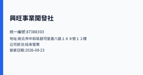 興旺事業開發社的照片-統編 87388303(新北市) 公司登記資料與營業項目詳細圖表