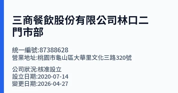 三商餐飲股份有限公司林口二門市部的照片-統編 87388628(桃園市) 公司登記資料與營業項目詳細圖表