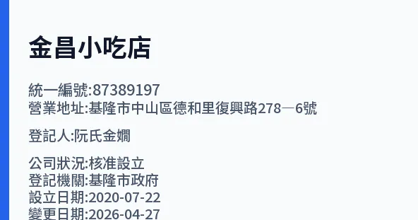 金昌小吃店的照片-統編 87389197(基隆市) 公司登記資料與營業項目詳細圖表