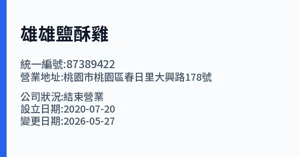 雄雄鹽酥雞的照片-統編 87389422(桃園市) 公司登記資料與營業項目詳細圖表