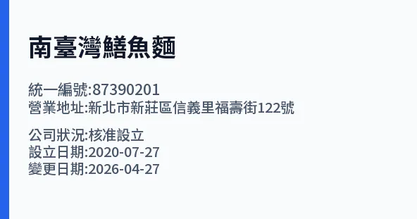 南臺灣鱔魚麵的照片-統編 87390201(新北市) 公司登記資料與營業項目詳細圖表