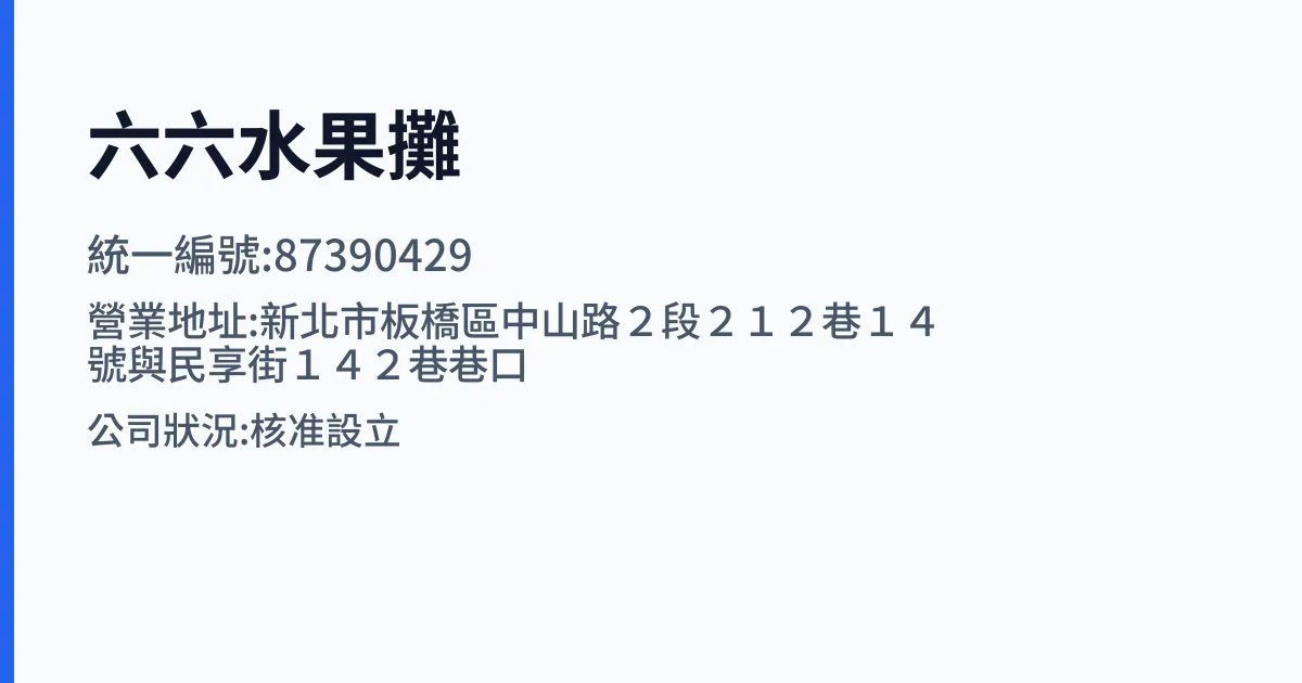 六六水果攤 - 統編 87390429(新北市) 公司登記資料與營業項目詳細圖表