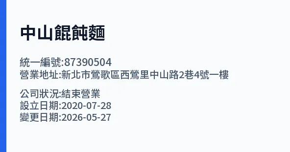 中山餛飩麵的照片-統編 87390504(新北市) 公司登記資料與營業項目詳細圖表