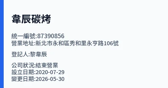 韋辰碳烤的照片-統編 87390856(新北市) 公司登記資料與營業項目詳細圖表