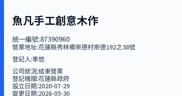 魚凡手工創意木作的照片-統編 87390960(花蓮縣) 公司登記資料與營業項目詳細圖表