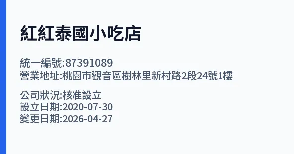 紅紅泰國小吃店的照片-統編 87391089(桃園市) 公司登記資料與營業項目詳細圖表