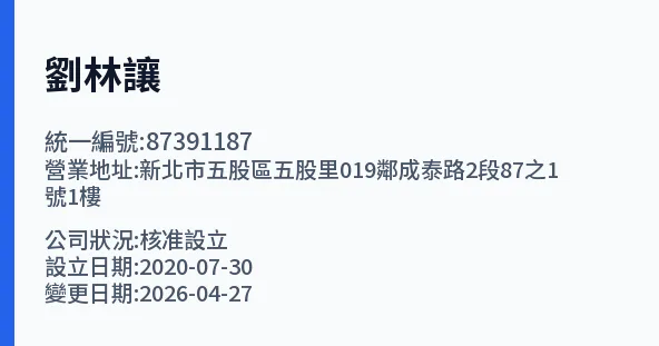 劉林讓的照片-統編 87391187(新北市) 公司登記資料與營業項目詳細圖表
