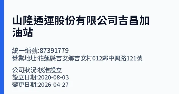 山隆通運股份有限公司吉昌加油站的照片-統編 87391779(花蓮縣) 公司登記資料與營業項目詳細圖表