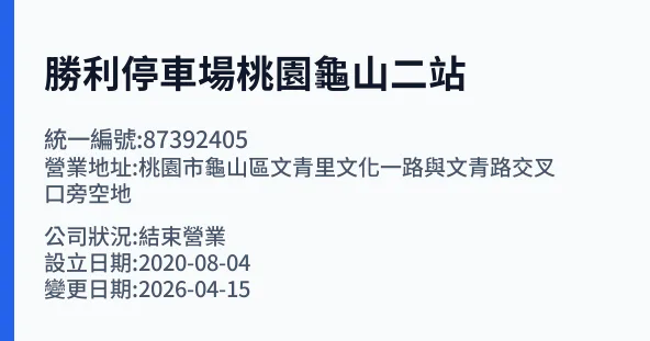 勝利停車場桃園龜山二站的照片-統編 87392405(桃園市) 公司登記資料與營業項目詳細圖表