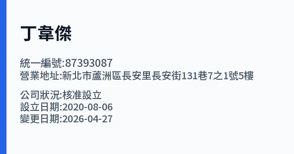 丁韋傑的照片-統編 87393087(新北市) 公司登記資料與營業項目詳細圖表