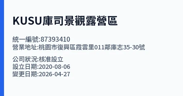 KUSU庫司景觀露營區的照片-統編 87393410(桃園市) 公司登記資料與營業項目詳細圖表