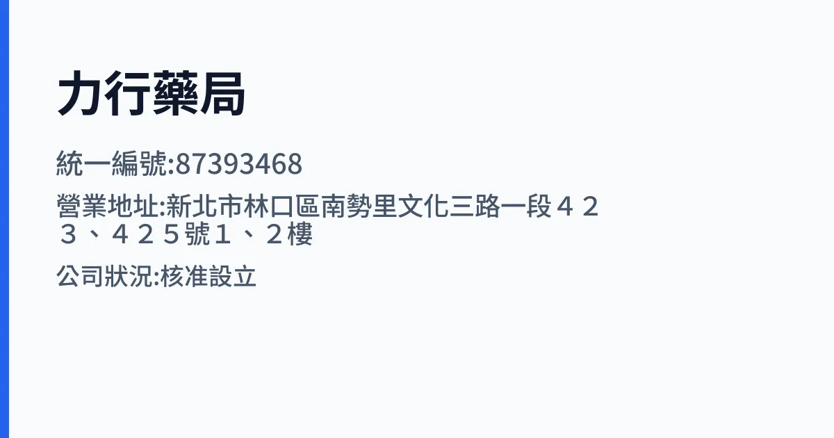 力行藥局 - 統編 87393468(新北市) 公司登記資料與營業項目詳細圖表