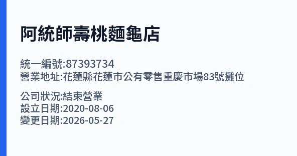 阿統師壽桃麵龜店的照片-統編 87393734(花蓮縣) 公司登記資料與營業項目詳細圖表