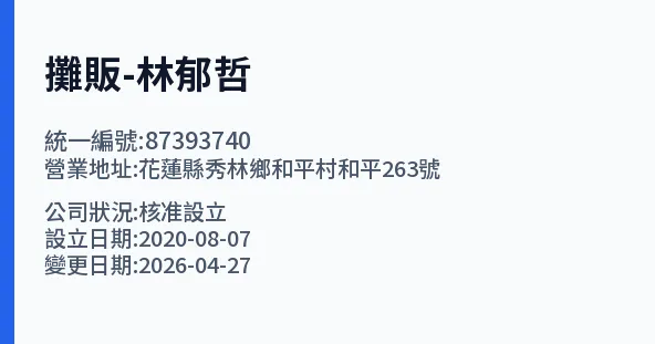 攤販-林郁哲的照片-統編 87393740(花蓮縣) 公司登記資料與營業項目詳細圖表