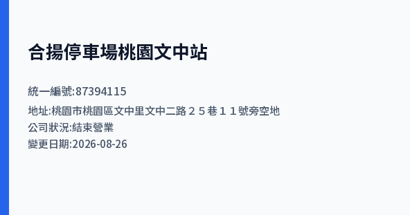 合揚停車場桃園文中站的照片-統編 87394115(桃園市) 公司登記資料與營業項目詳細圖表