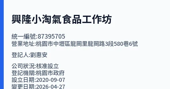 興隆小淘氣食品工作坊的照片-統編 87395705(桃園市) 公司登記資料與營業項目詳細圖表
