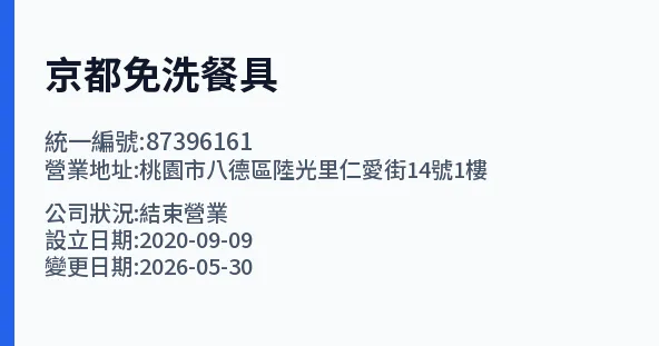 京都免洗餐具的照片-統編 87396161(桃園市) 公司登記資料與營業項目詳細圖表