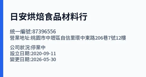 日安烘焙食品材料行的照片-統編 87396556(桃園市) 公司登記資料與營業項目詳細圖表