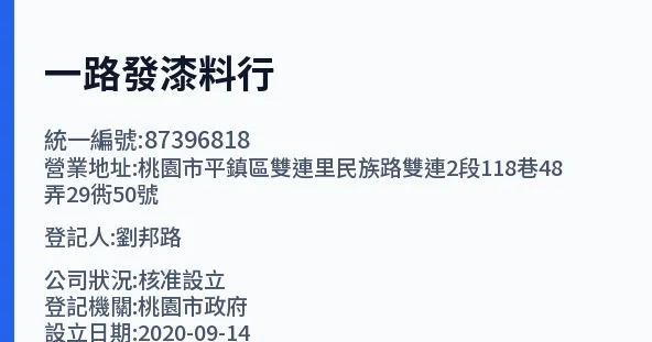 一路發漆料行的照片-統編 87396818(桃園市) 公司登記資料與營業項目詳細圖表