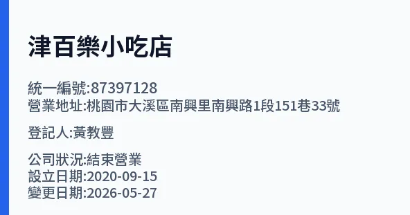津百樂小吃店的照片-統編 87397128(桃園市) 公司登記資料與營業項目詳細圖表