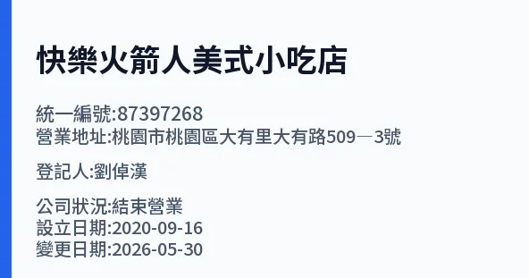快樂火箭人美式小吃店的照片-統編 87397268(桃園市) 公司登記資料與營業項目詳細圖表