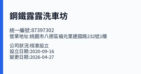 鋼鐵露露洗車坊的照片-統編 87397302(桃園市) 公司登記資料與營業項目詳細圖表