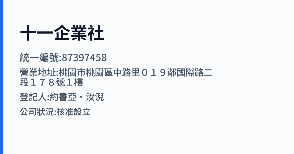 十一企業社 - 統編 87397458(桃園市) 公司登記資料與營業項目詳細圖表