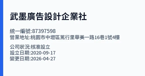 武墨廣告設計企業社的照片-統編 87397598(桃園市) 公司登記資料與營業項目詳細圖表