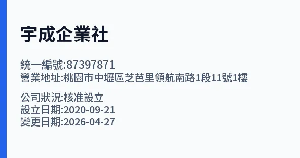 宇成企業社的照片-統編 87397871(桃園市) 公司登記資料與營業項目詳細圖表