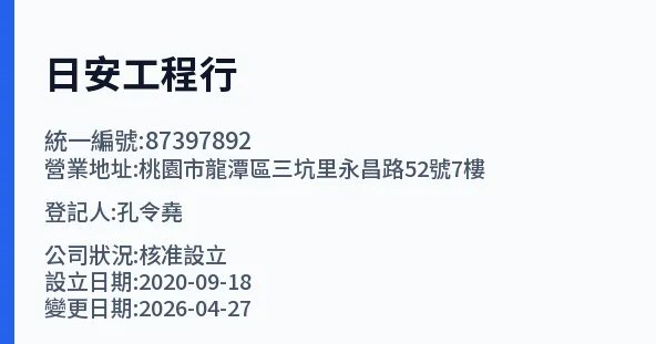 日安工程行的照片-統編 87397892(桃園市) 公司登記資料與營業項目詳細圖表