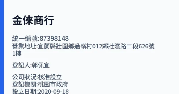 金倈商行的照片-統編 87398148(宜蘭縣) 公司登記資料與營業項目詳細圖表