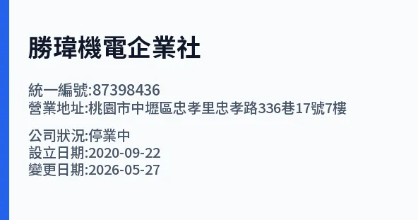 勝瑋機電企業社的照片-統編 87398436(桃園市) 公司登記資料與營業項目詳細圖表