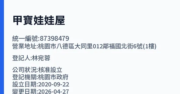 甲寶娃娃屋的照片-統編 87398479(桃園市) 公司登記資料與營業項目詳細圖表