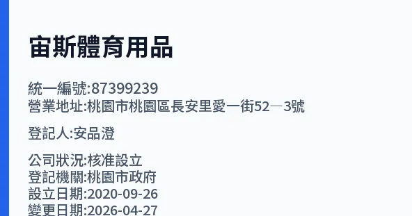 宙斯體育用品的照片-統編 87399239(桃園市) 公司登記資料與營業項目詳細圖表