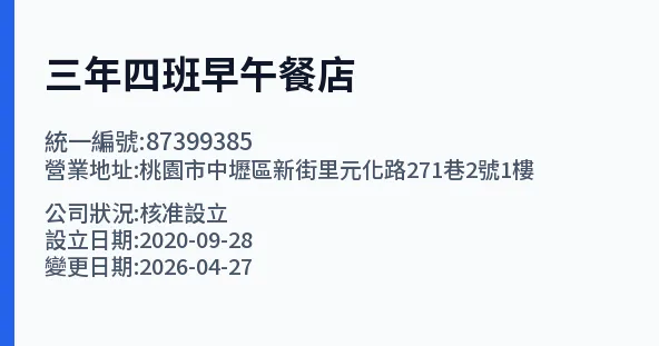 三年四班早午餐店的照片-統編 87399385(桃園市) 公司登記資料與營業項目詳細圖表