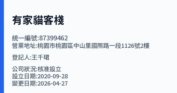有家貓客棧的照片-統編 87399462(桃園市) 公司登記資料與營業項目詳細圖表