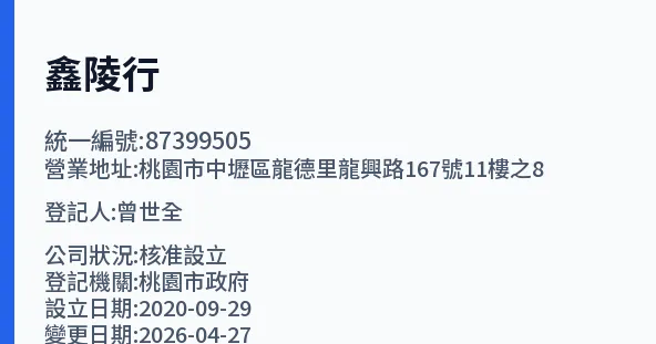 鑫陵行的照片-統編 87399505(桃園市) 公司登記資料與營業項目詳細圖表